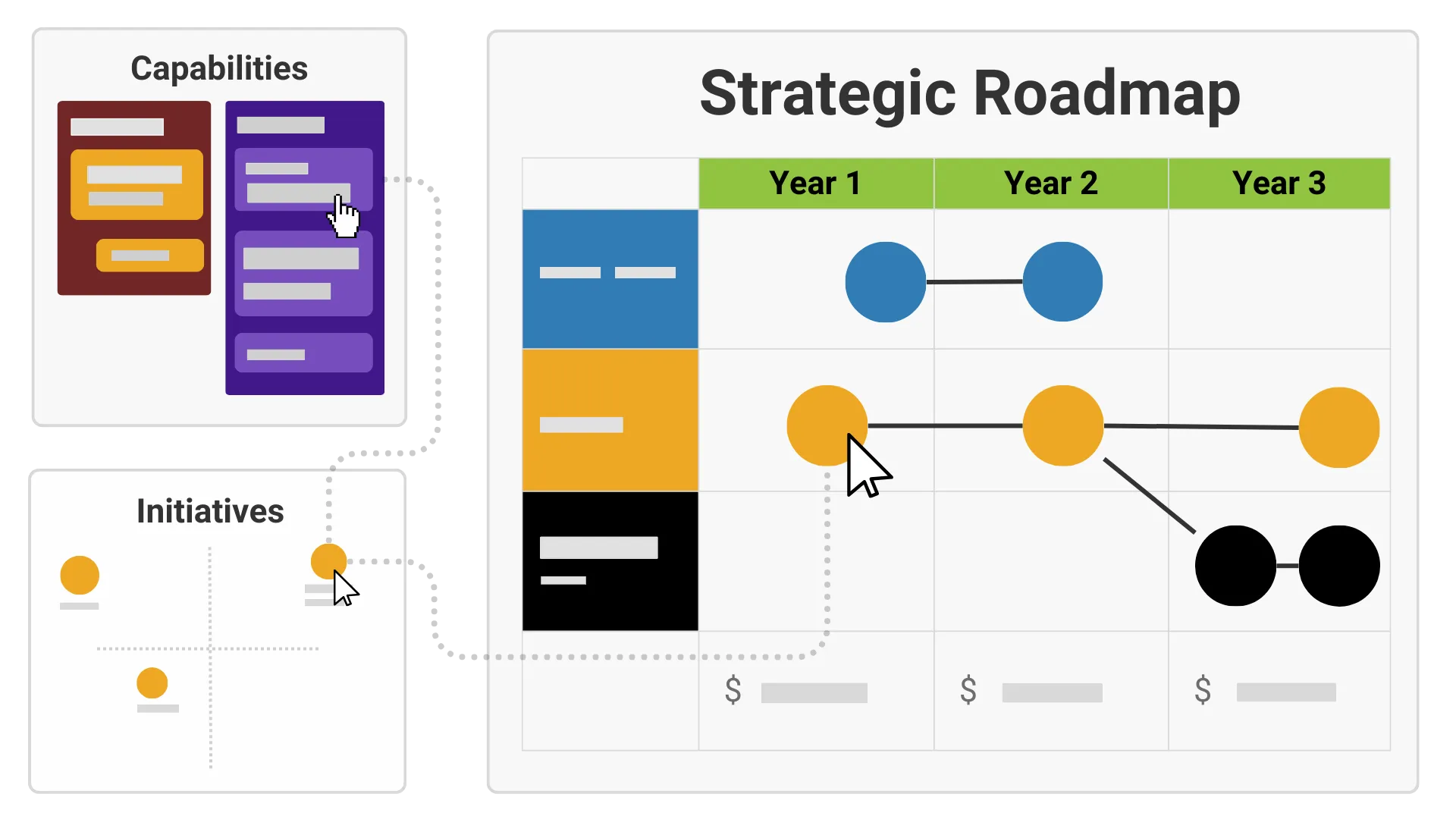 Business Architecture Software | Capability-based planning & strategic ...