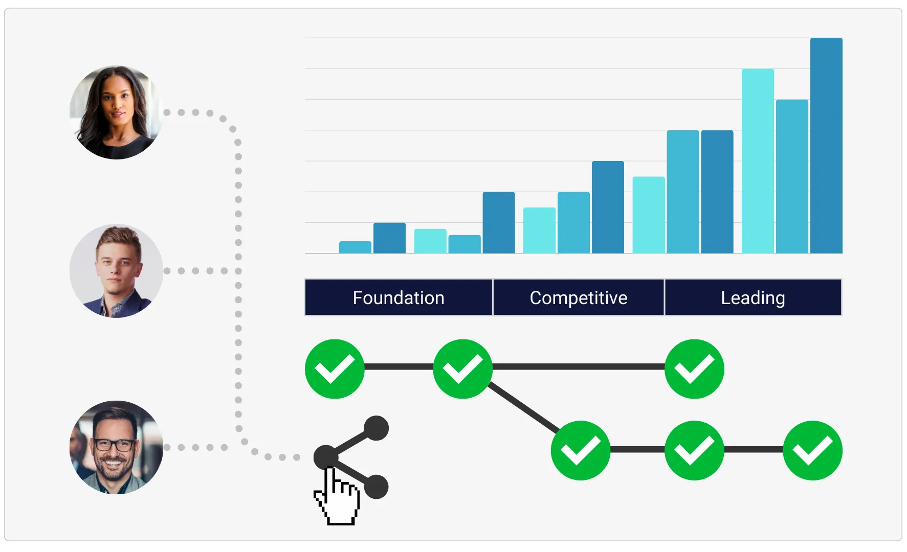 Business Architecture Software | Capability-based planning & strategic ...