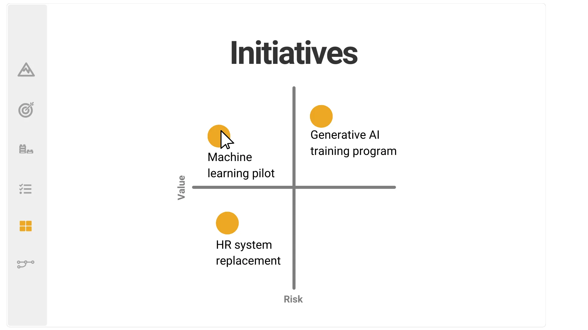 Jibility Features | Strategic Roadmap and Capability Mapping Tool