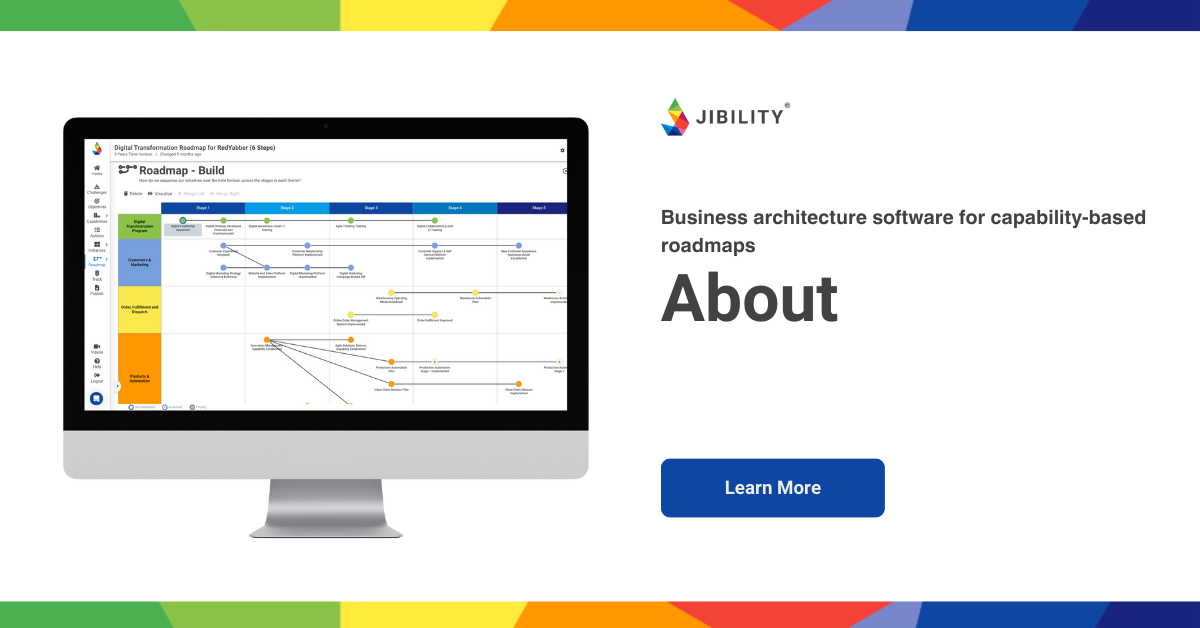 About | Origins of Jibility's Methodology and Tool