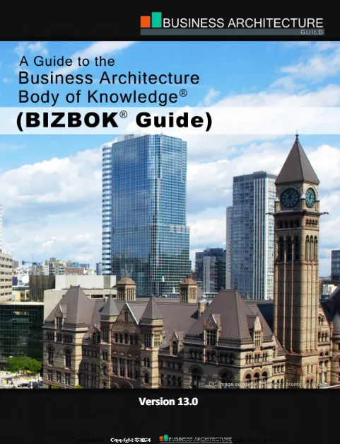 Business Architecture Software | Capability-based planning & strategic ...