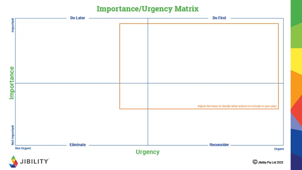 Top 5 Common Prioritization Methods With Templates | Jibility