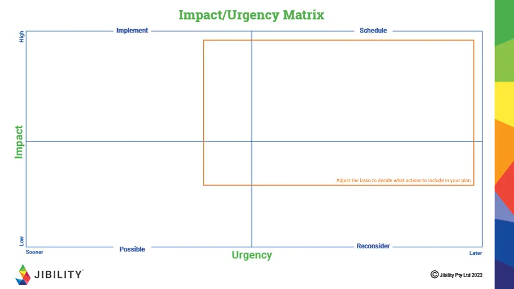 Top 5 Common Prioritization Methods With Templates | Jibility
