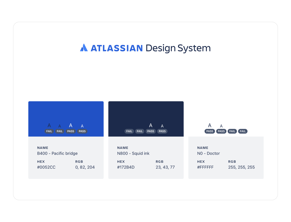 Establishing a Visual Language: Colors | Design Systems