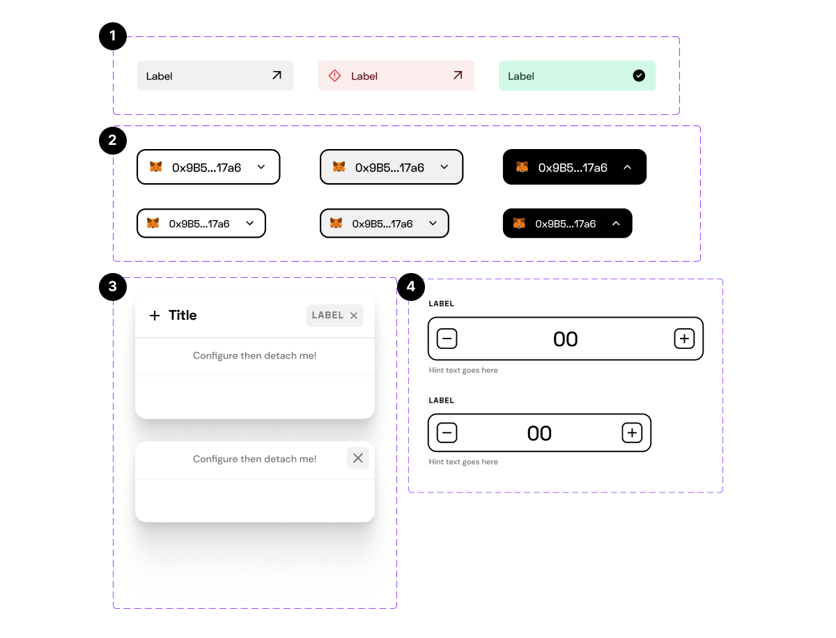 Designing UI Patterns: An Overview | Design Systems