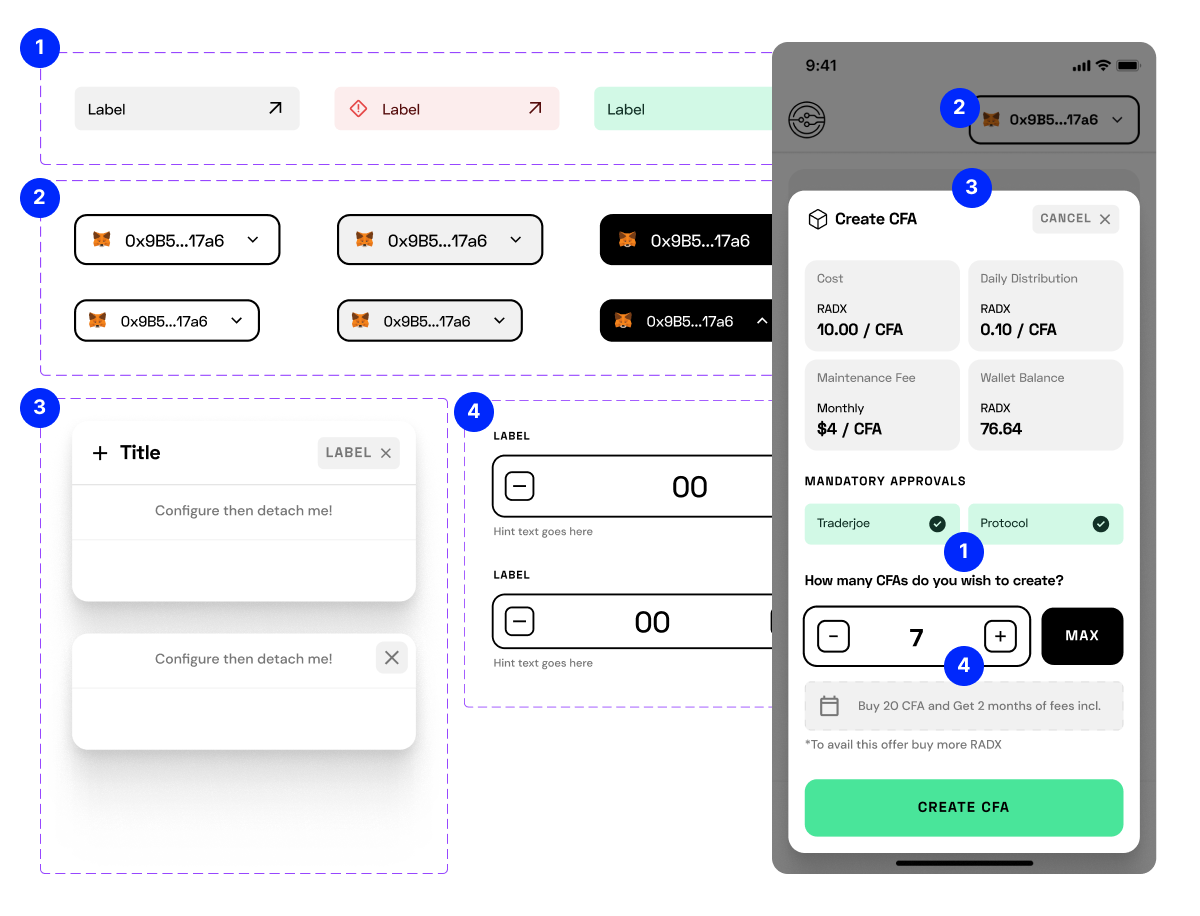 Designing UI Patterns: An Overview | Design Systems