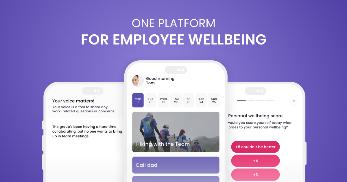 Enhance Workplace Wellness: Discover Our Employee Wellbeing App in the UK
