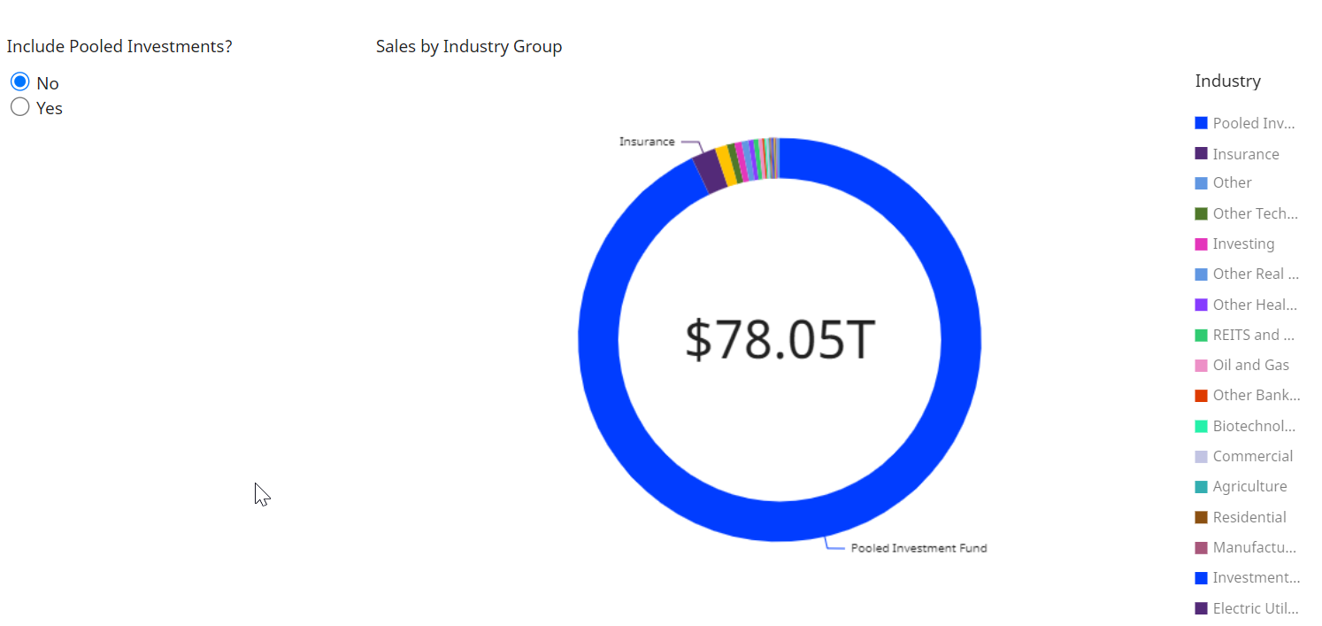 Parameters, Controls, and Binary Toggles - Amazon QuickSight | Insights by West Loop Strategy