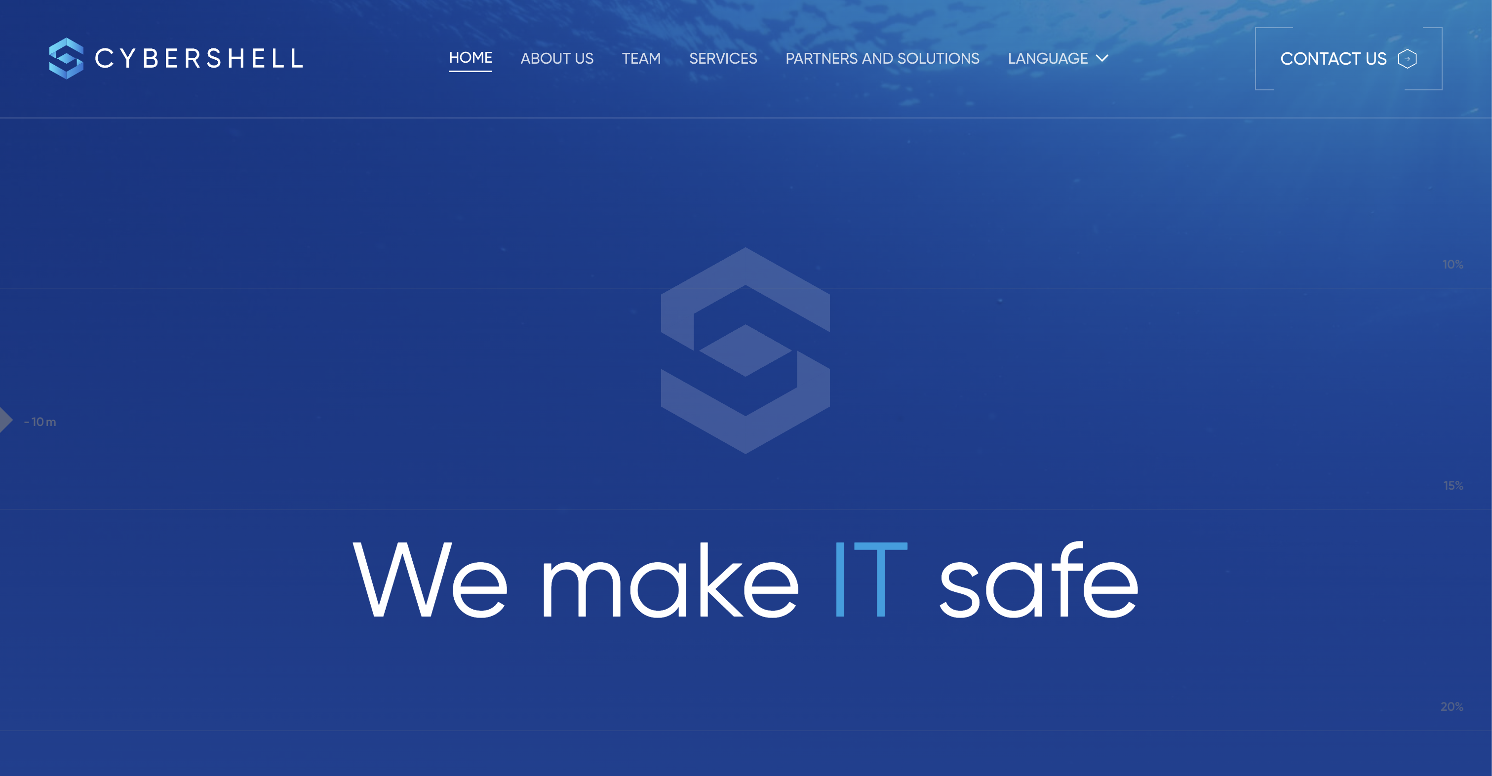 Contact CyberShell | Your Cybersecurity Experts in Canada