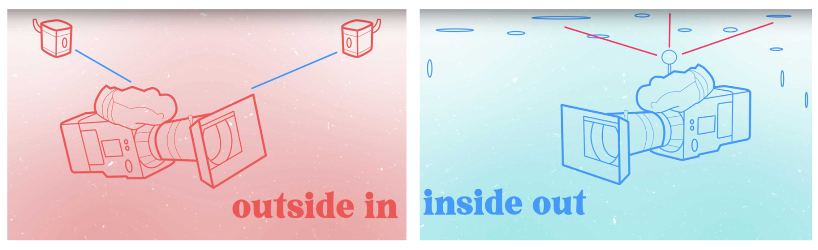 The Mo-Sys Academy Experience - CoPilot Co.