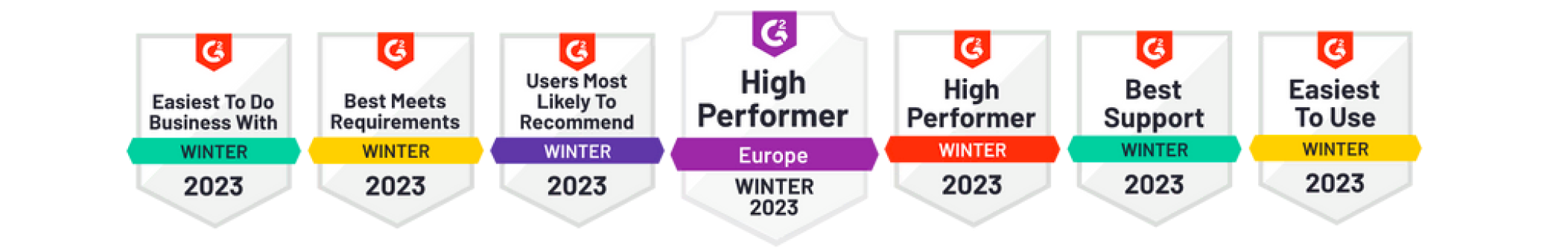 Solutions | Process Panda