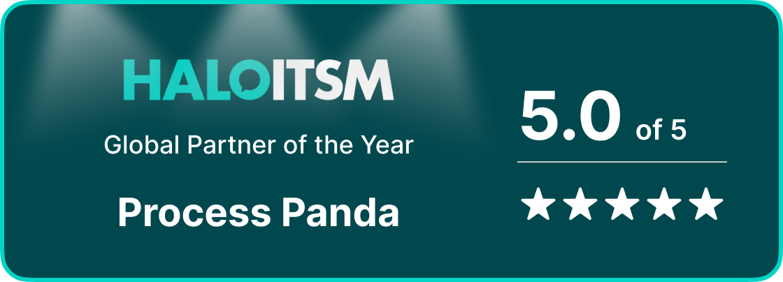 Solutions | Process Panda