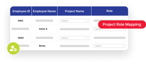 MAX Workforce| Digital Workforce Management System