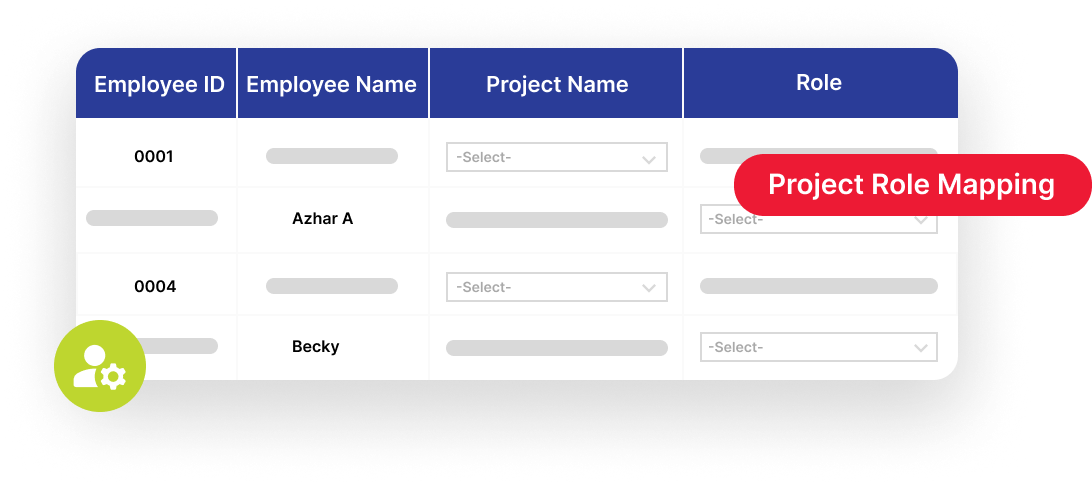 MAX Workforce| Digital Workforce Management System