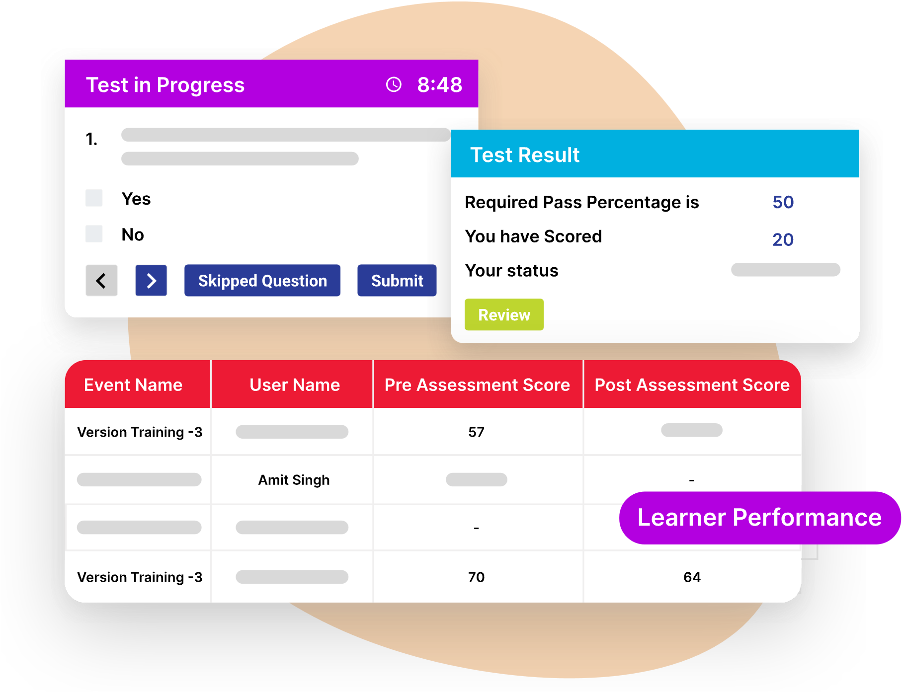 MAX Learn | Ultimate Learning Management System
