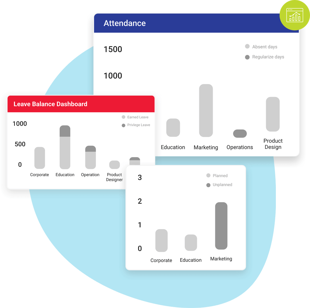 MAX Workforce| Digital Workforce Management System