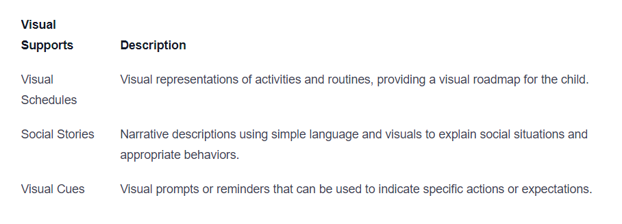 Excessive Blinking in Children with Autism