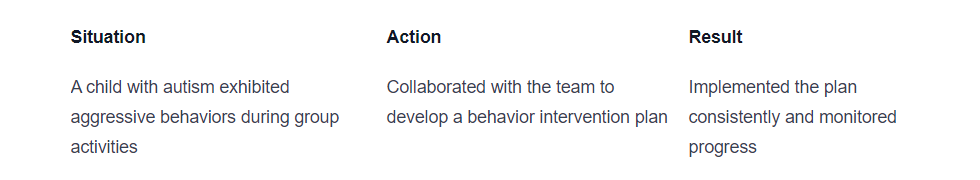 RBT Interview Questions and Answers: Ultimate Guide