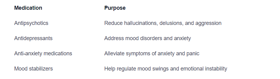 How to Treat Overlapping Autism and Schizophrenia
