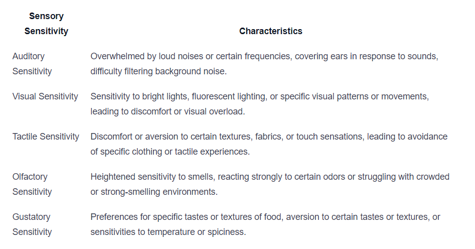 Mild Autism: Definition, Traits, Treatment