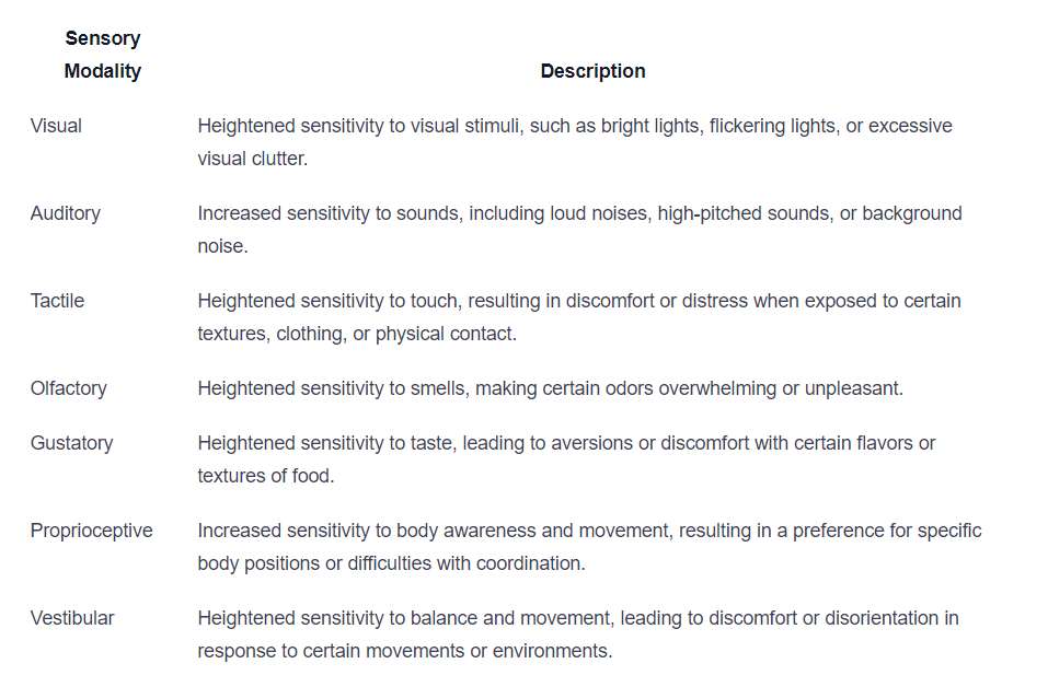 Sensory Overload in Autism: Sensitivity Differences