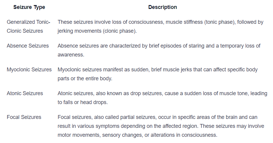 Autism Spectrum Disorder and Epilepsy