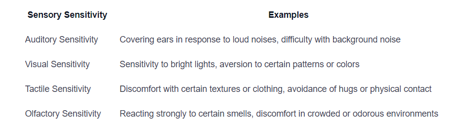 Does My Child Have Autism?