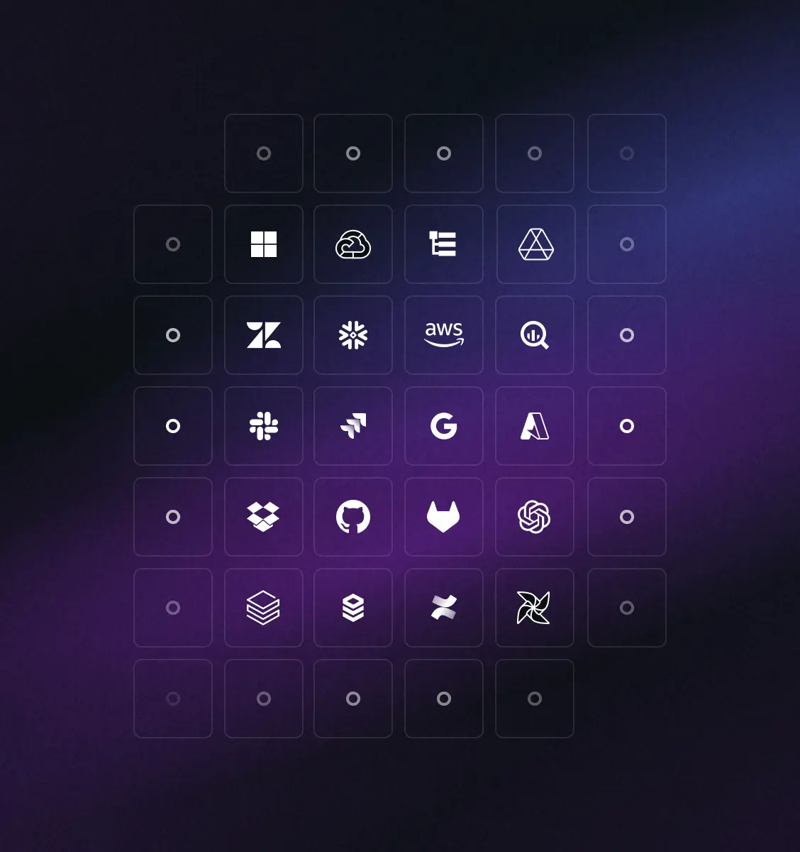 Data Classification As A Service