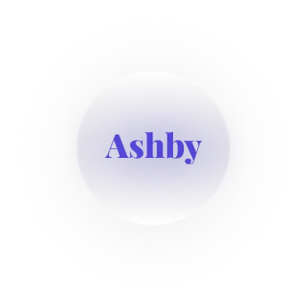 Seamlessly Integrated With Your Tools - HiPeople Integrations