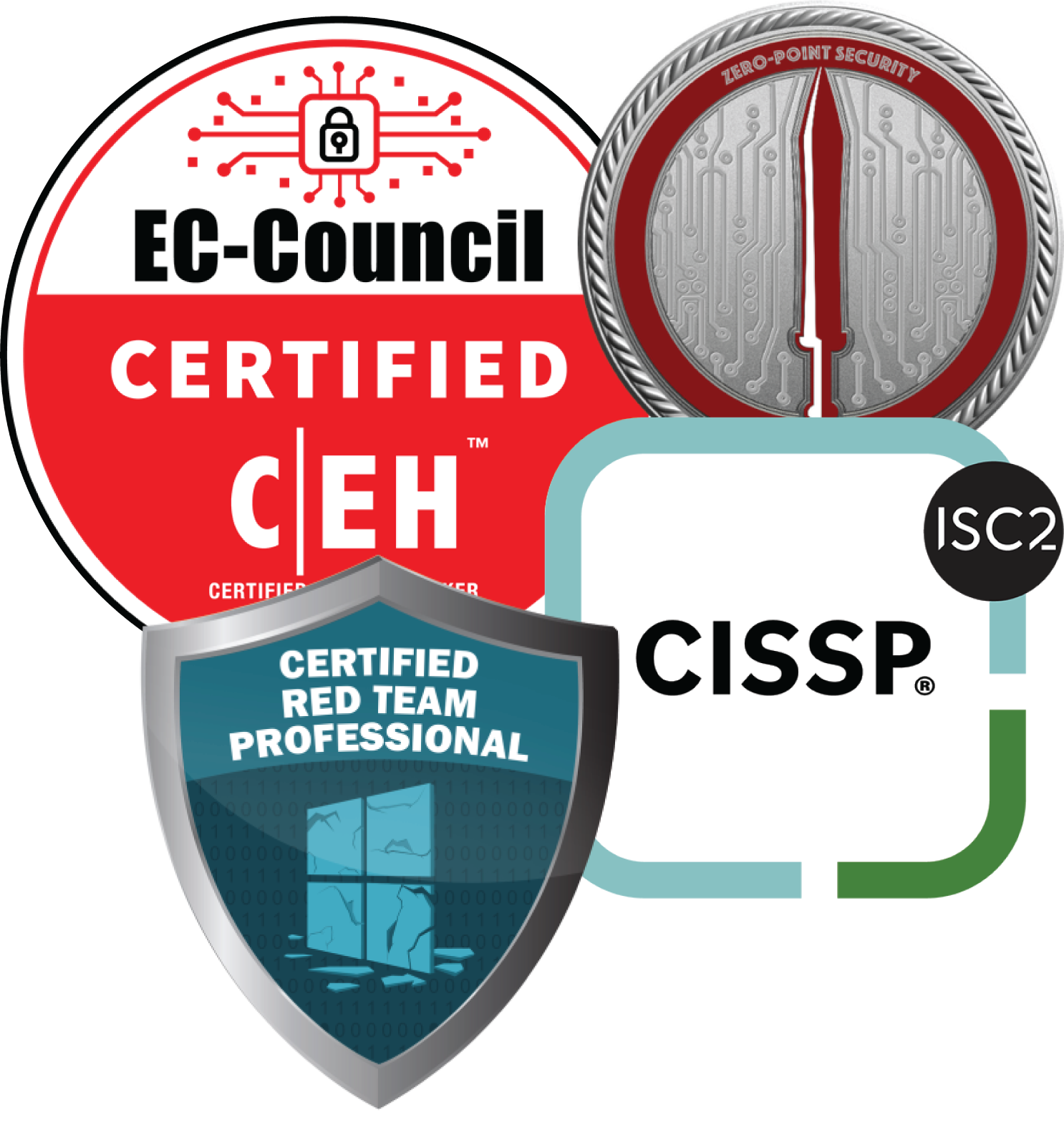 Expert Cybersecurity Solutions - Redseer Security