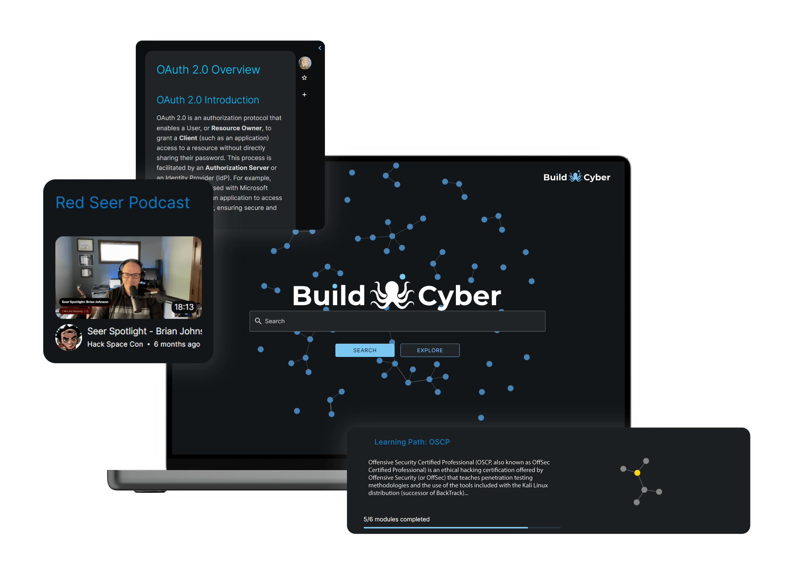 Expert Cybersecurity Solutions - Redseer Security