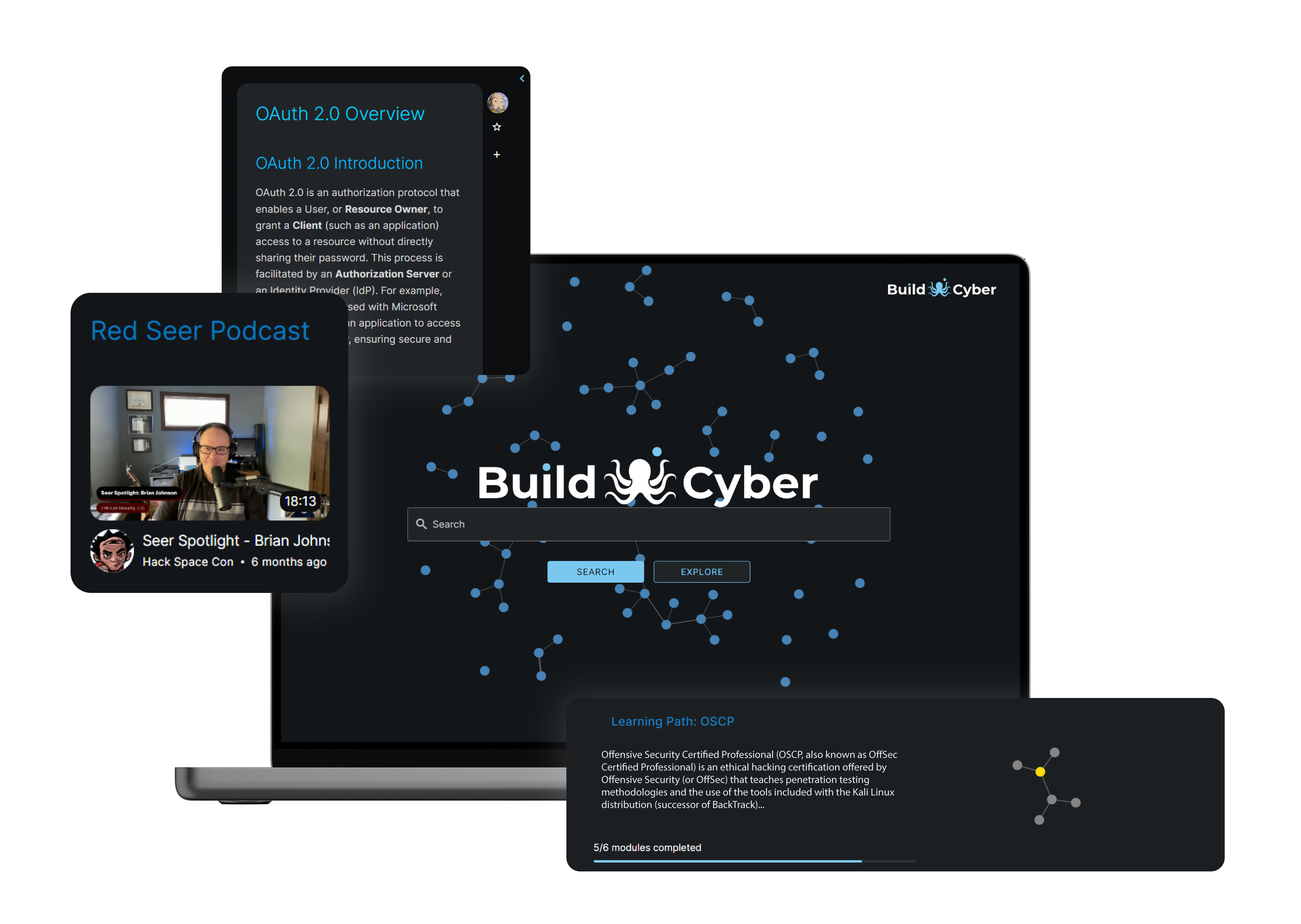 Expert Cybersecurity Solutions - Redseer Security