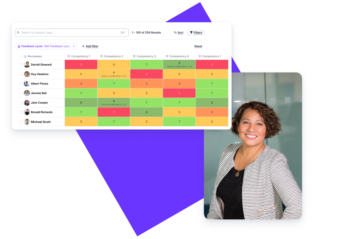 Skills Matrix Software | Zavvy