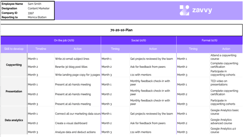 Download: Excel Spreadsheet: 70 20 10 Development Plan Template