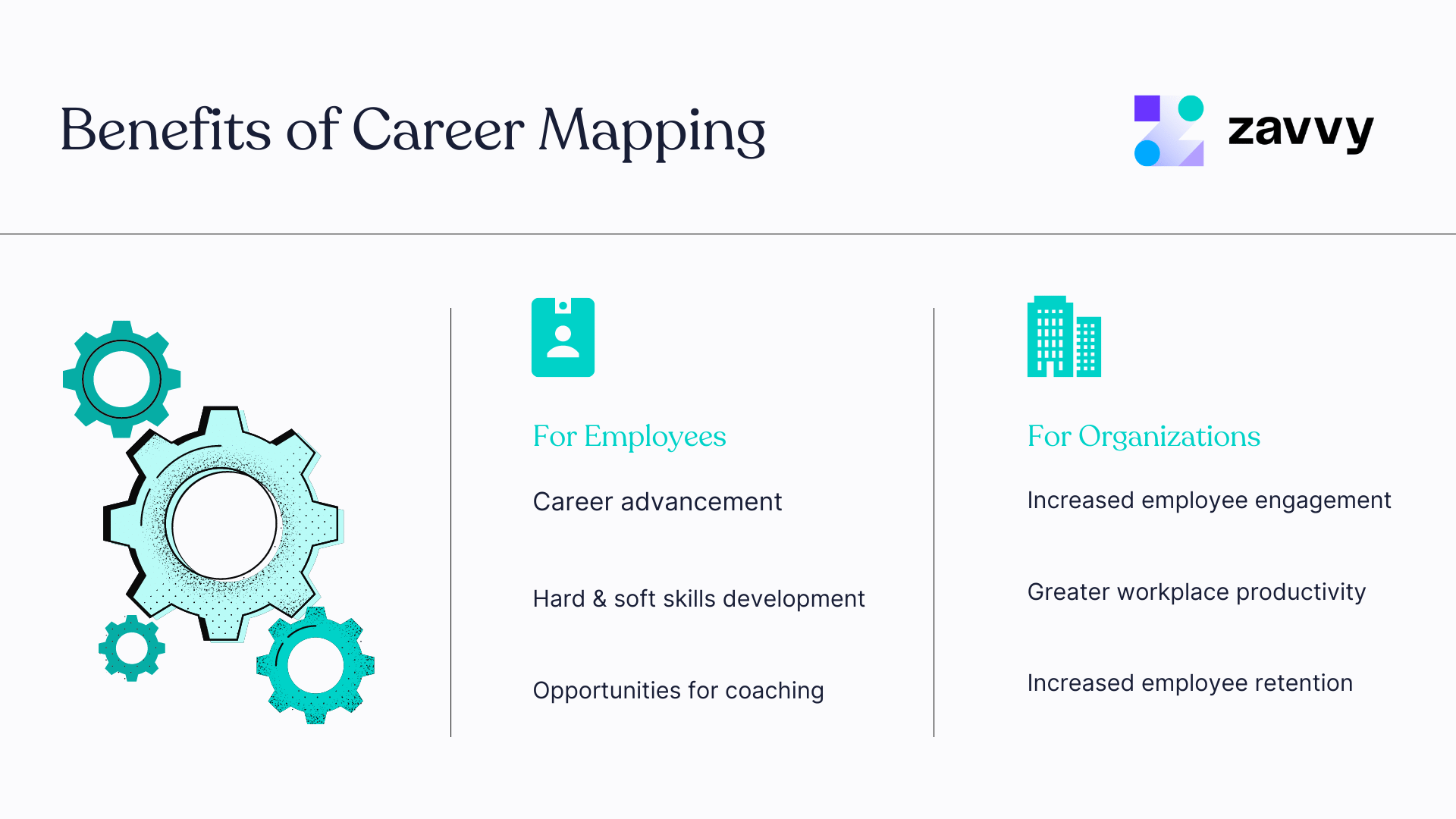 How Career Mapping Can Cure Professional FOMO (+ Easy Tool) | Zavvy