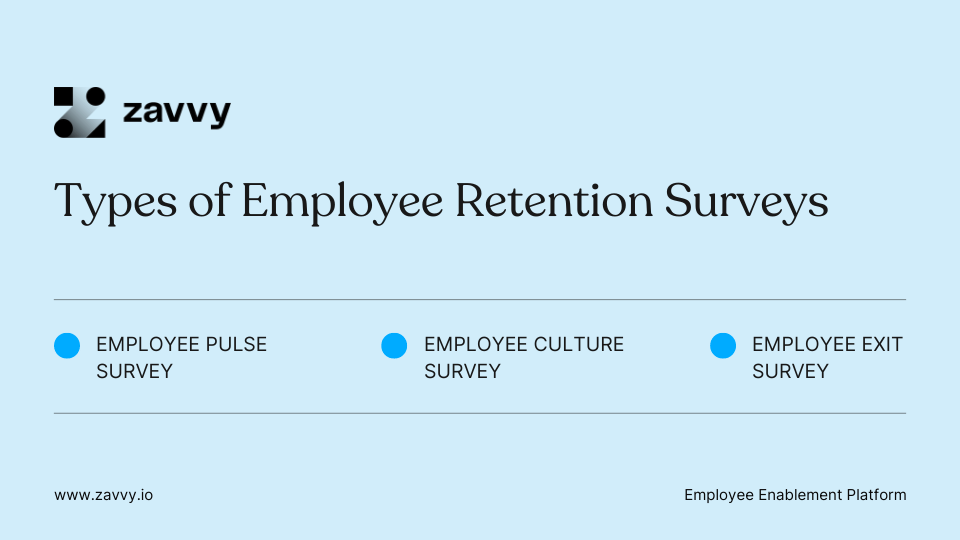 How to Reduce Turnover With an Employee Retention Survey: Tips & Sample ...