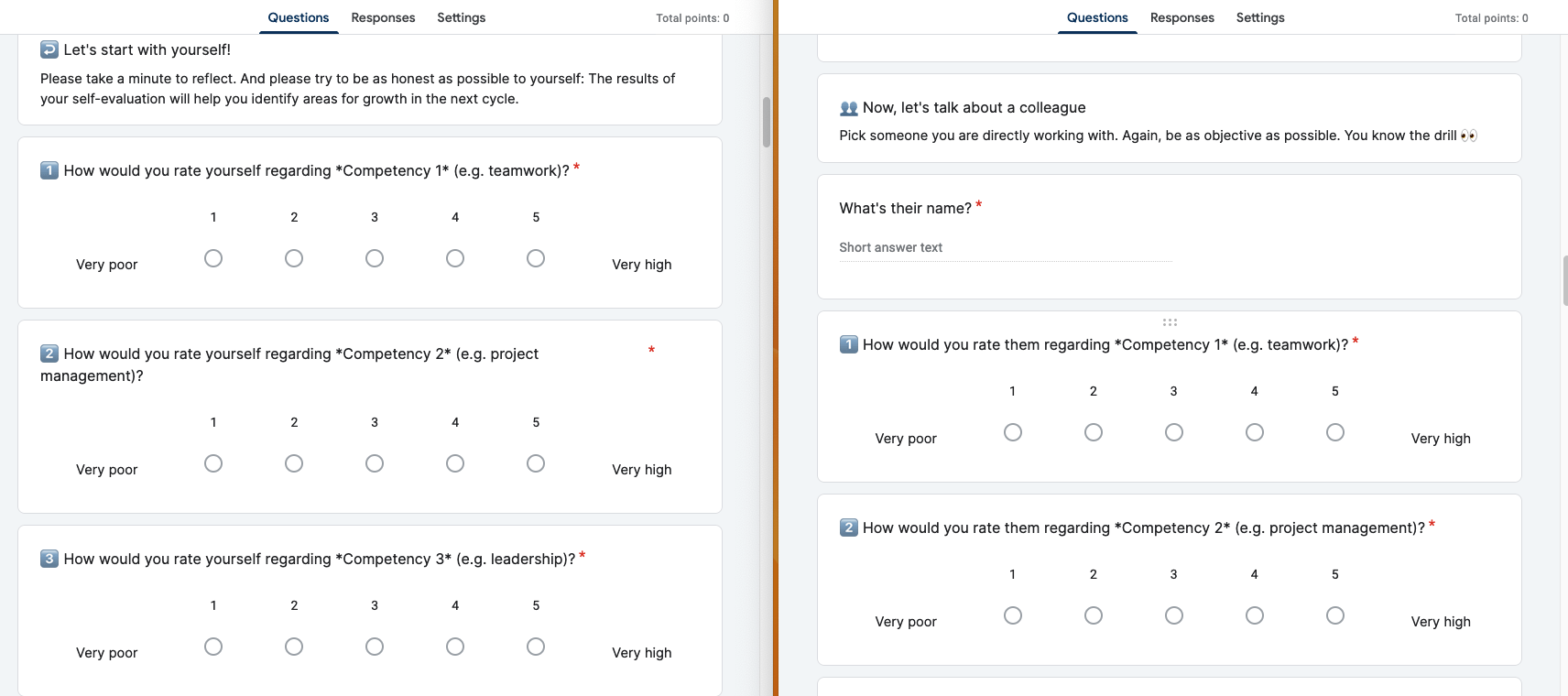 How to Use 360-Degree Feedback Surveys to Drive Productivity, Growth ...