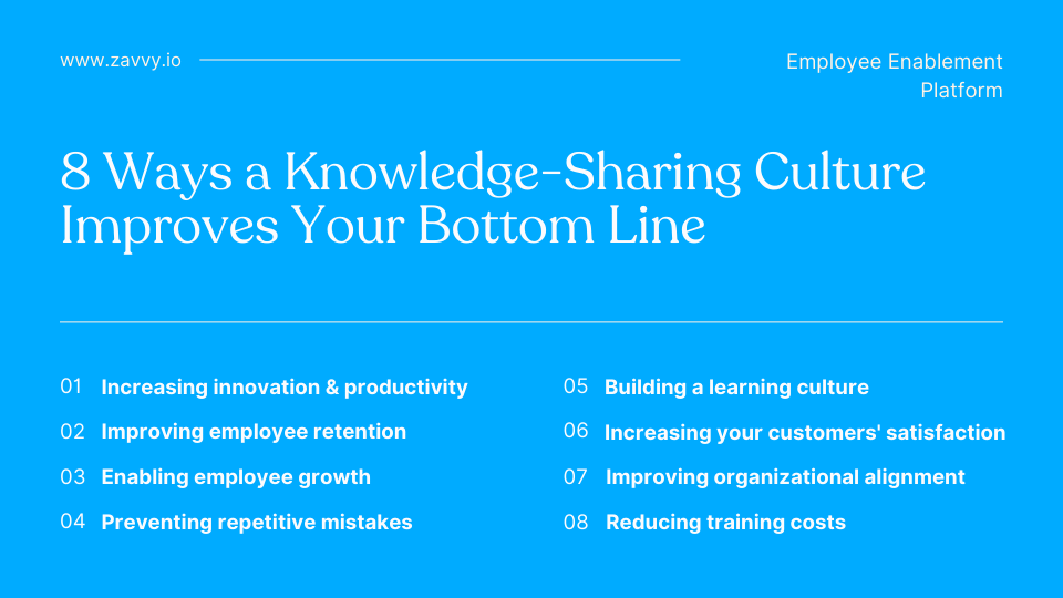 14 Steps and Best Practices to Enable a Knowledge-Sharing Culture and ...
