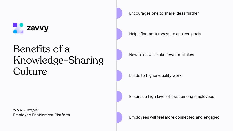 14 Steps and Best Practices to Enable a Knowledge-Sharing Culture and ...