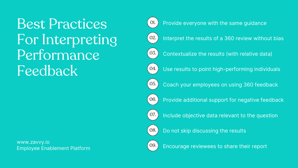 (360) Performance Review Best Practices That Help You Turn Reviews into ...