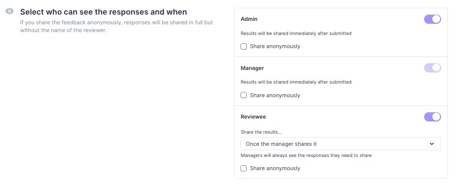 Anonymous Employee Feedback: 5 Cases For and 5 Against (Including ...