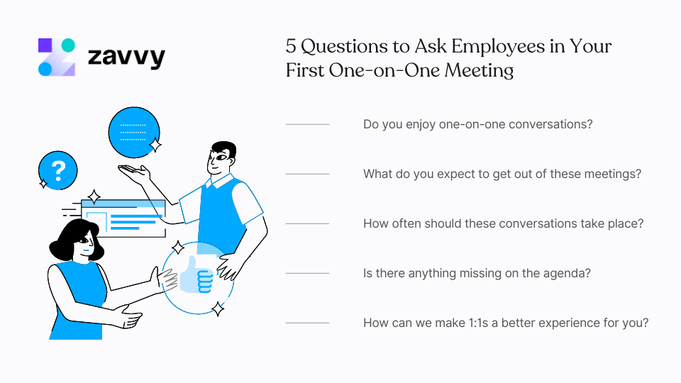 100+ Great 1 on 1 Questions to Guide Your Next Meetings | Zavvy