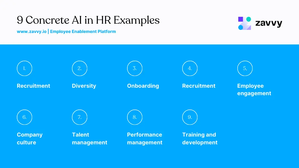 AI in HR Examples: 9 Companies Successfully Using AI Innovation in Key ...