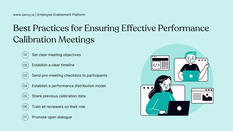 How to Host a Fair and Productive Performance Calibration Meeting | Zavvy