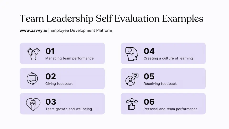 Performance Appraisal Examples For Leadership – EVUEL
