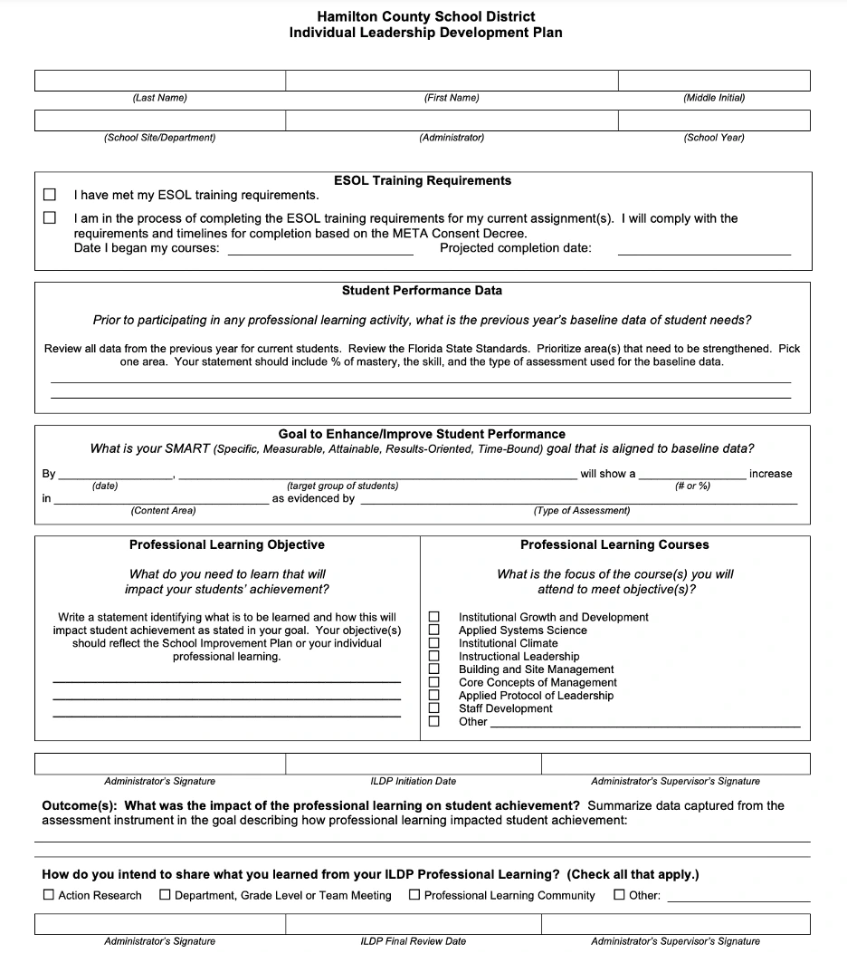 Nurture Your Future Leaders: 7 Individual Development Plan Examples for ...