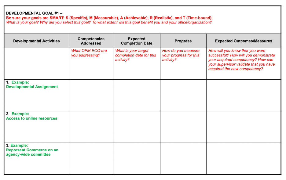 Nurture Your Future Leaders: 7 Individual Development Plan Examples for ...