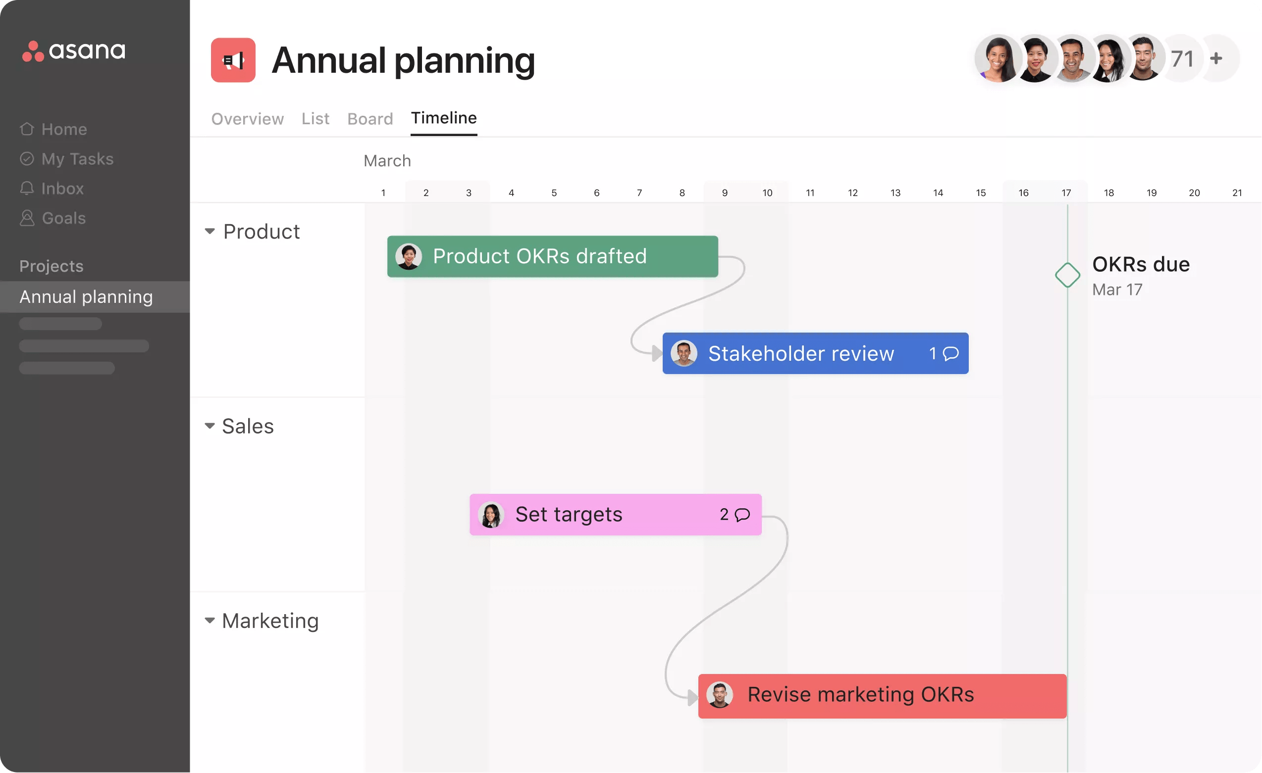 12 Powerful HR Tools for a Rapidly Growing Business | Zavvy