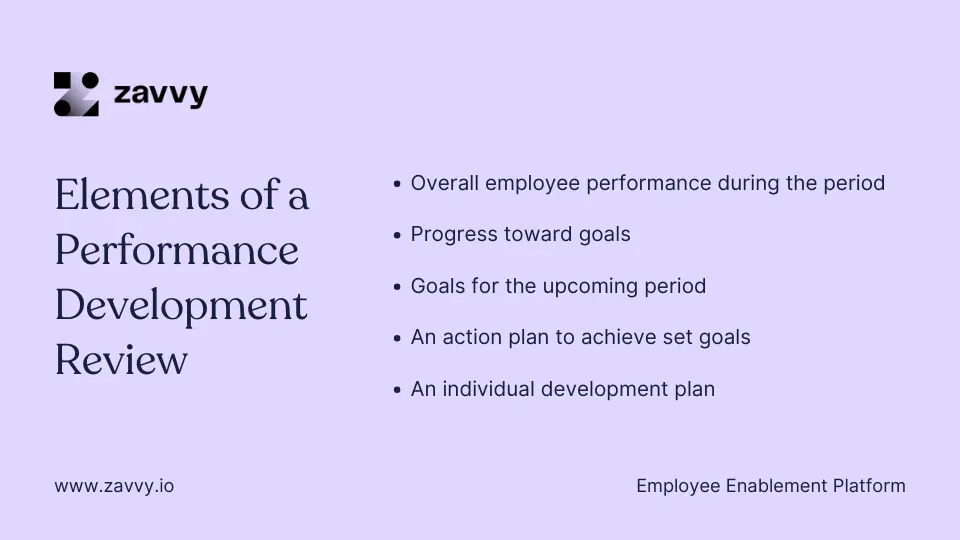 Performance Development Reviews: How to Maximize Employee Growth | Zavvy