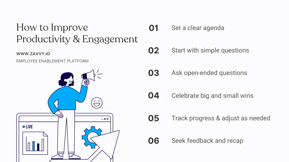 The Best Check-in Questions for Meetings: Building Stronger Connections ...